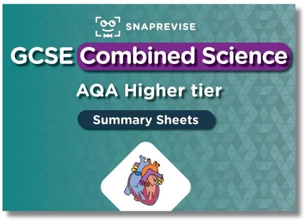 GCSE AQA Combined Science Higher Summary Sheets - Literatura ...