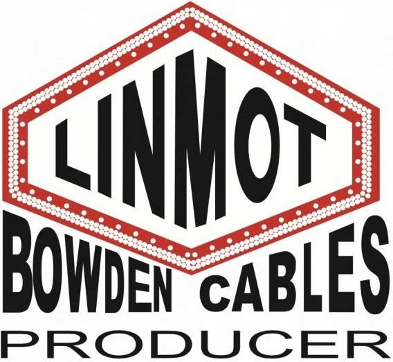 Linmot Throttle Cable Honda Trx 300 Napęd Z Mostem ,Linmot - opinie i ...