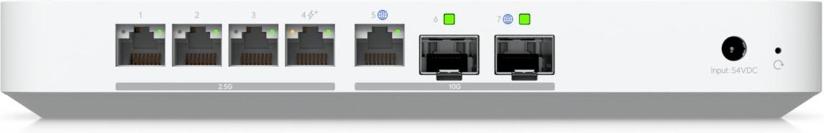 Router Ubiquiti Cloud Gateway Fiber (UCG-FIBER) - Opinie i ceny na Ceneo.pl