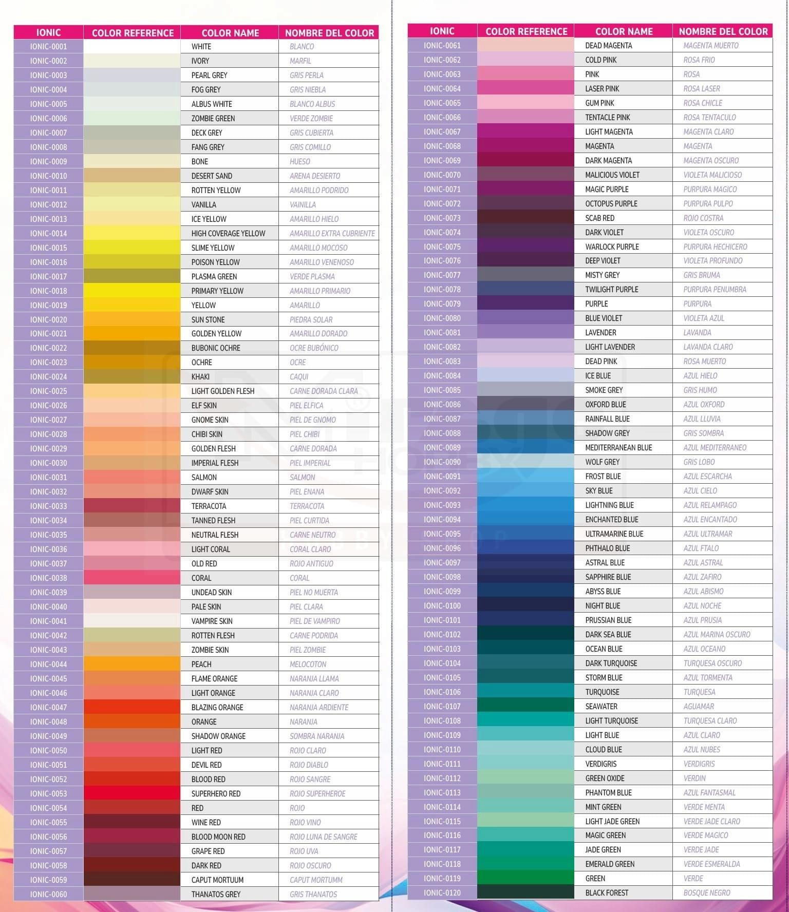 Ammo Mig Jimenez Ionic 0074 Smart Colors Dark Violet 20Ml By Big Child ...