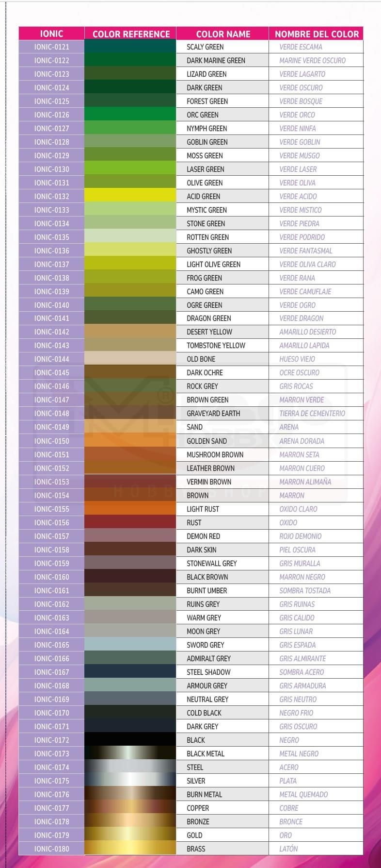 Ammo Mig Jimenez Ionic 0074 Smart Colors Dark Violet 20Ml By Big Child ...