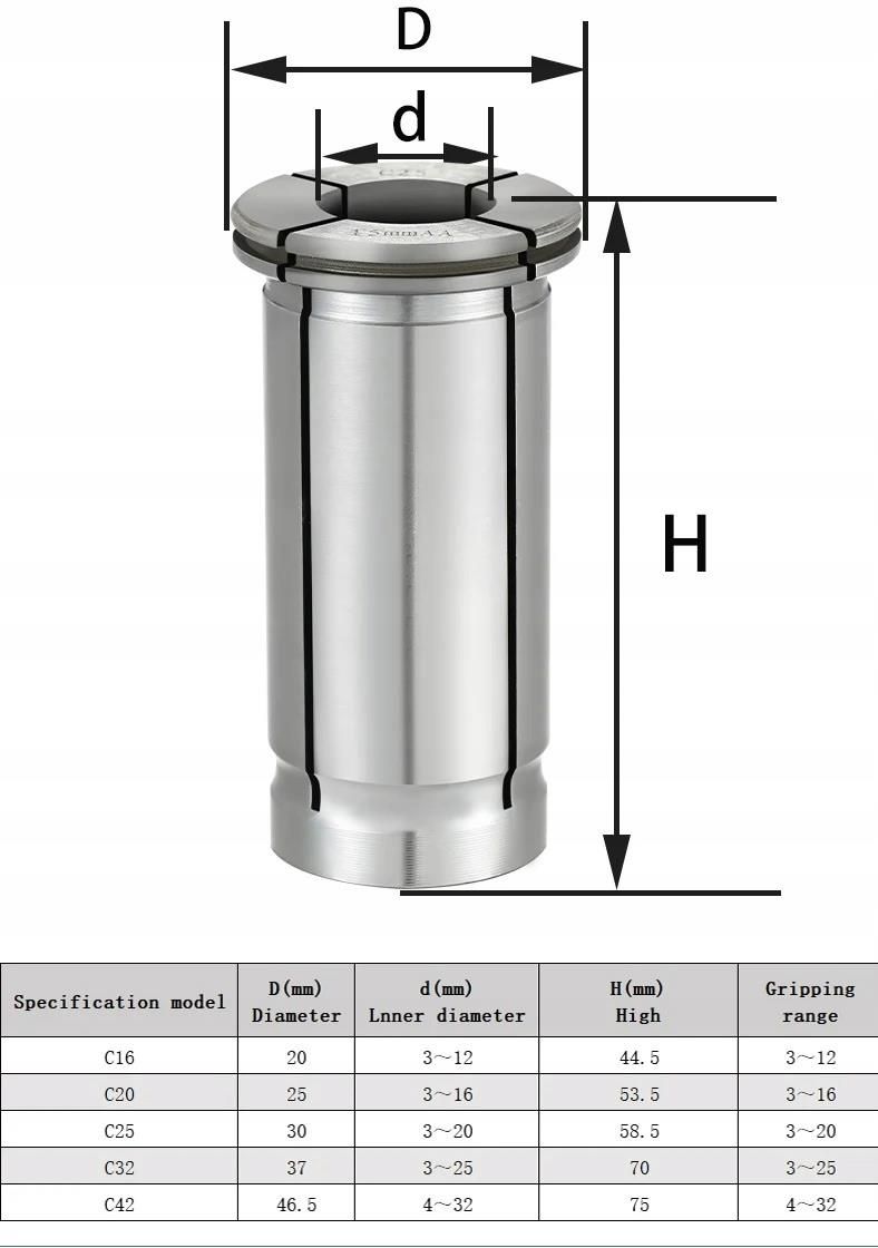 Tulej Pasadocnc Tulejka tuleja zaciskowa redukcyjna z 42mm na 19mm precyzja 0,008mm Aa C42 ...