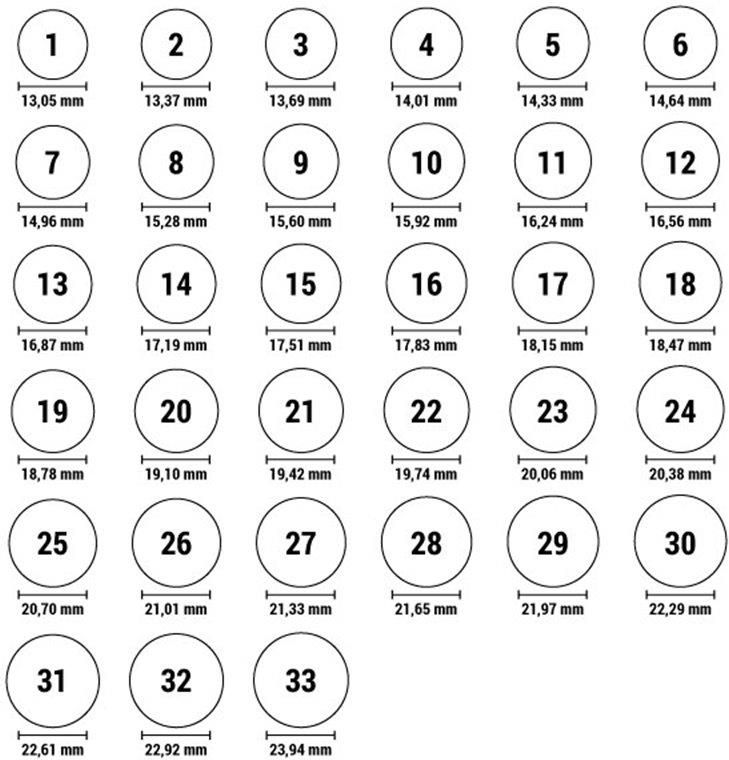 Ladies' Ring Pierścionek Pandora 193759C01-56 16 Silver - S72122689 ...