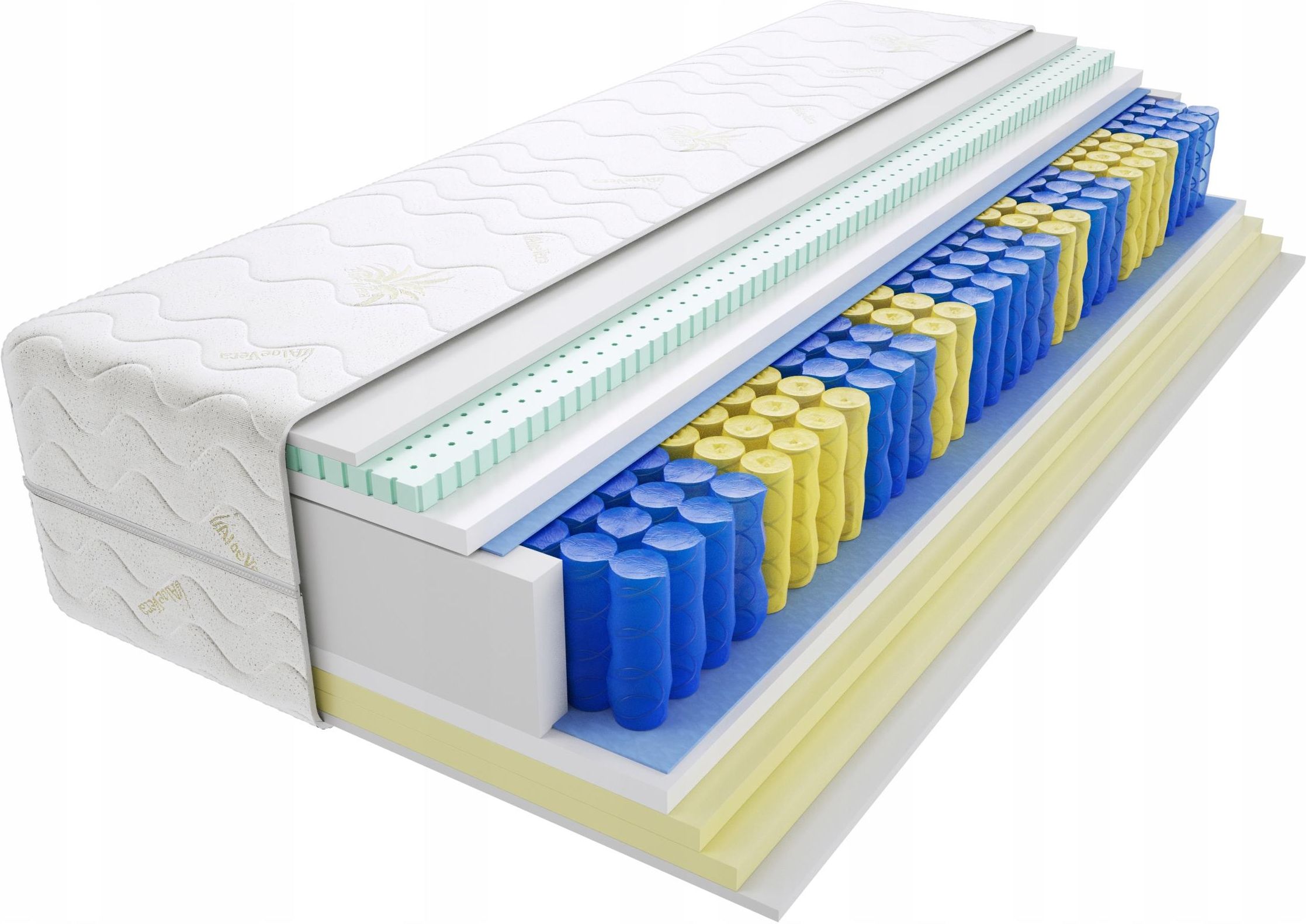 Materac Godre Taba Max Plus 105x180 - Materace H1, H2 Piankowe ...