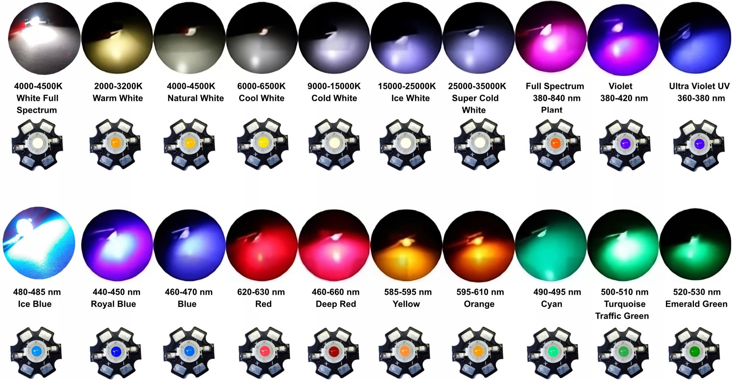 Dioda Power Led 3W Epistar 3200K 45mil Na Pcb - Opinie i ceny na Ceneo.pl