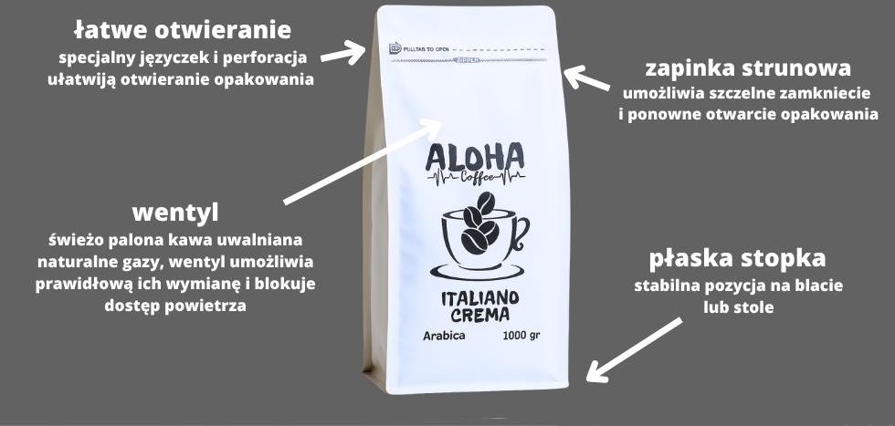Kawa Kawa ziarnista ALOHA COFFEE ITALIANO CREMA 1KG - Ceny i opinie ...