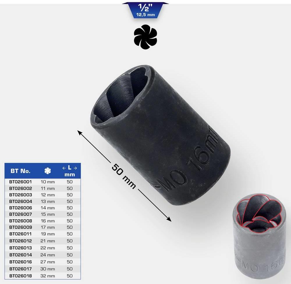 Brilliant Tools Gniazdo Wtykowe 22mm 1/2 BT026013 - Opinie i ceny na ... Brilliant Tools Gniazdo Wtykowe 22mm 1/2 BT026013 - Opinie i ceny na ...