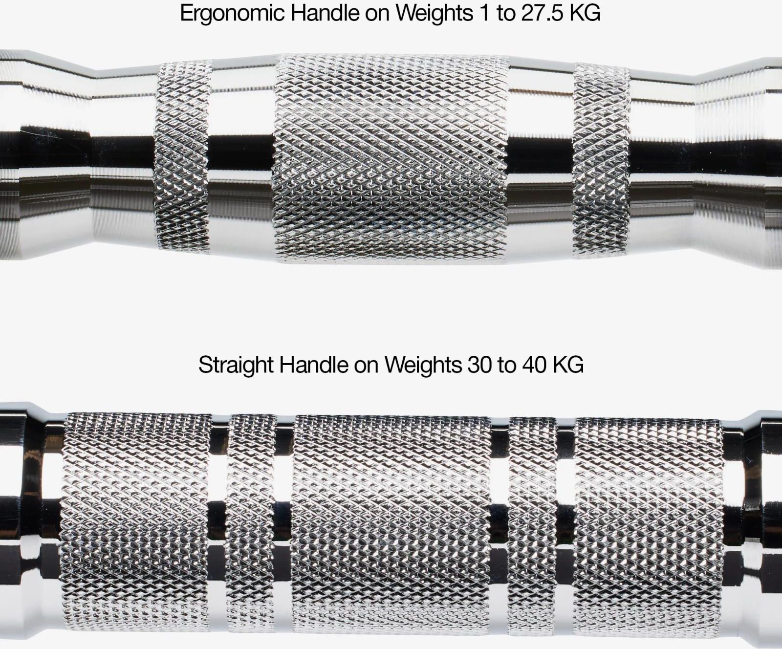 Nike Strength Hantle Dumbbell 2Szt X 15Kg - Hantle stałe - Ceny i ...