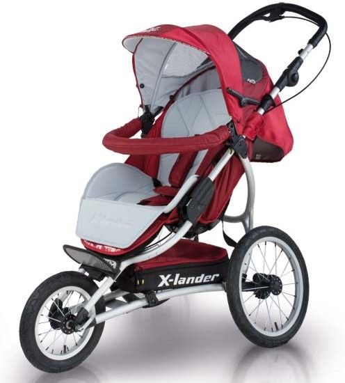 Wózek X-Lander X-Run Głęboko Spacerowy - Ceny i opinie - Ceneo.pl