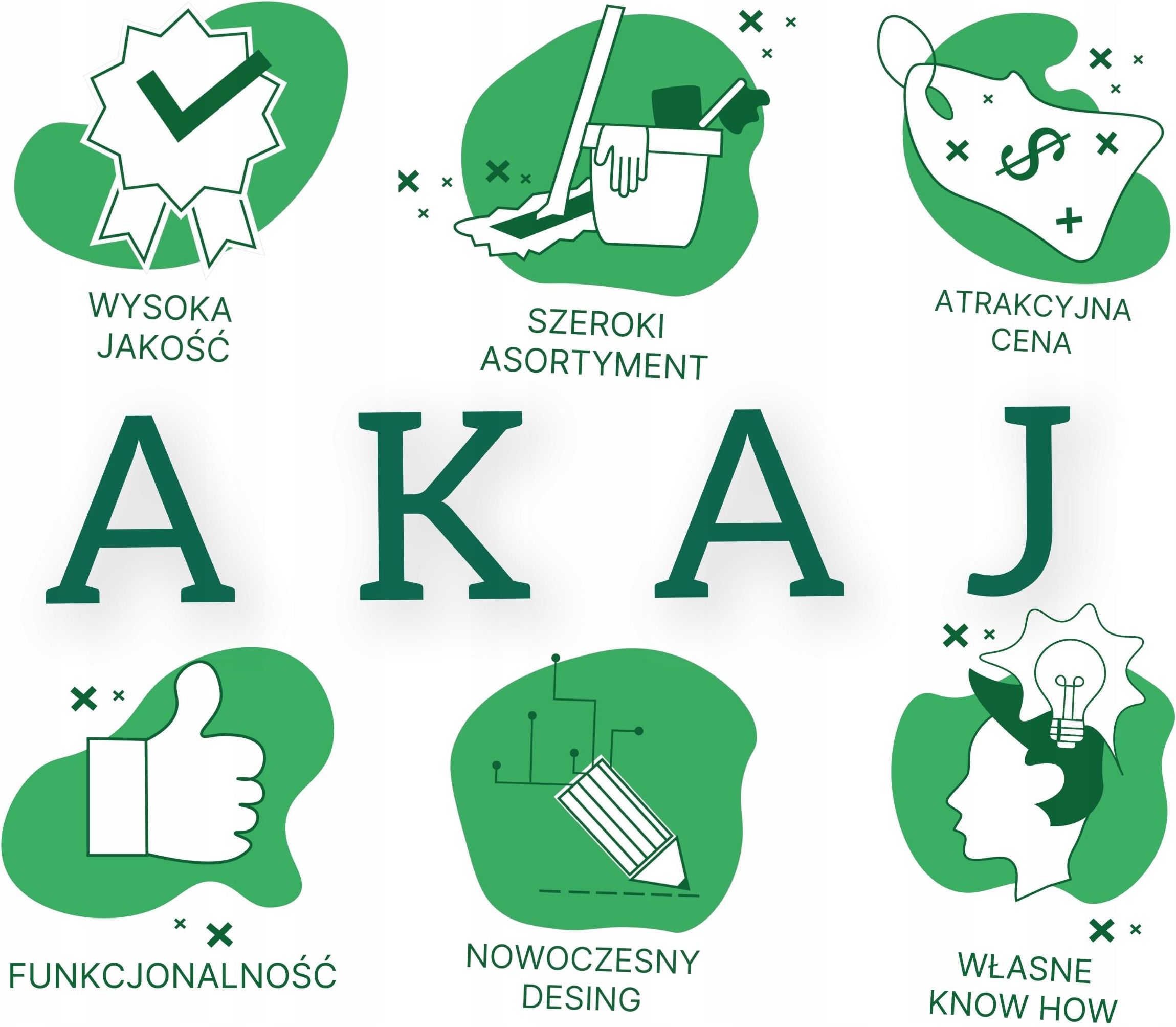 Akaj Zestaw 4 Sztuki Kosz 240L - Ceny i opinie - Ceneo.pl