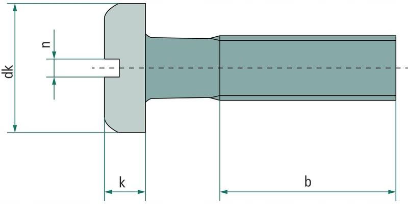 Granit Śruba Z Łbem Płaskim Din 85 M4 4 x 25mm - Opinie i ceny na Ceneo.pl