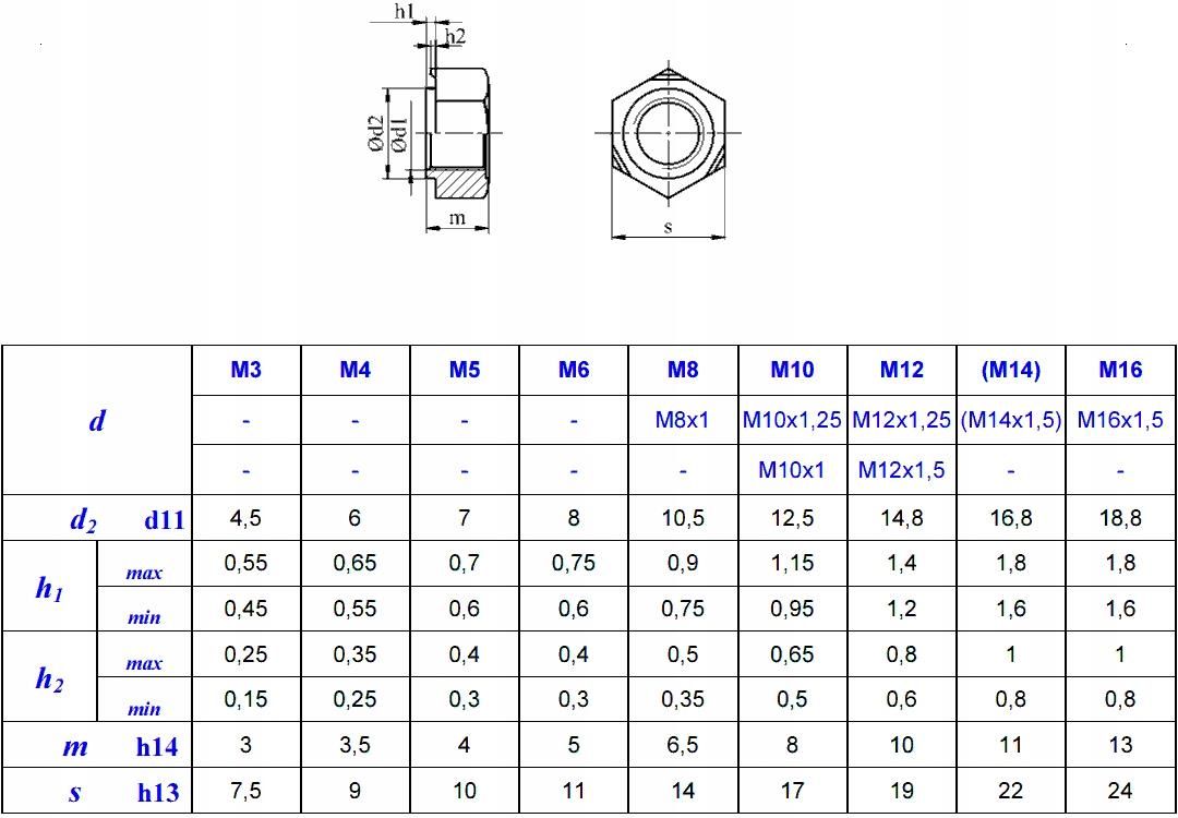 Nakrętki 6-Kąt Do Zgrzewania Din 929 M5 Cz - Opinie i ceny na Ceneo.pl