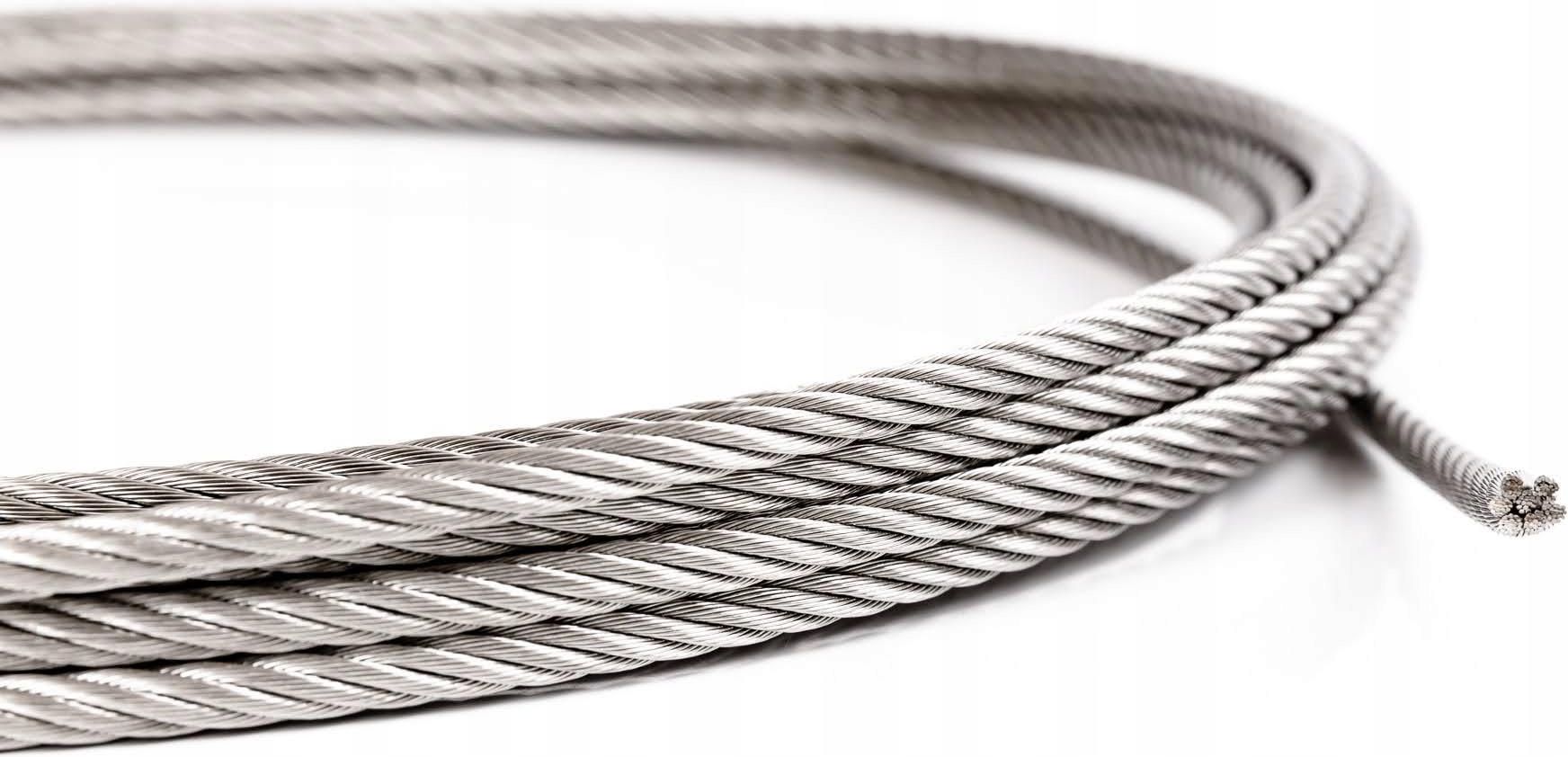 Lina Linka 7x19 Nierdzewna A4 8mm 5Mb - Opinie i ceny na Ceneo.pl