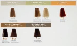 Lendan Plex Forte Bond Color Farba Do Włosów Do Trwałej Lub Półtrwałej ...