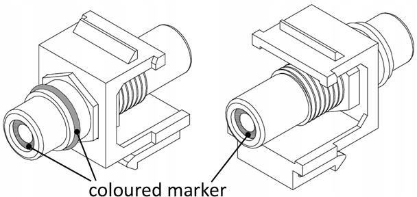 Stratos Łącznik Rca/cinch gniazdo-gniazdo złocony Keystone czerwony - Opinie i ceny na Ceneo.pl