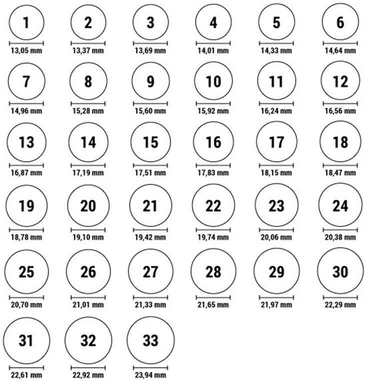 Cristian Lay ladies' ring 437810 (size 14) - s0302453 - Ceny i opinie ...