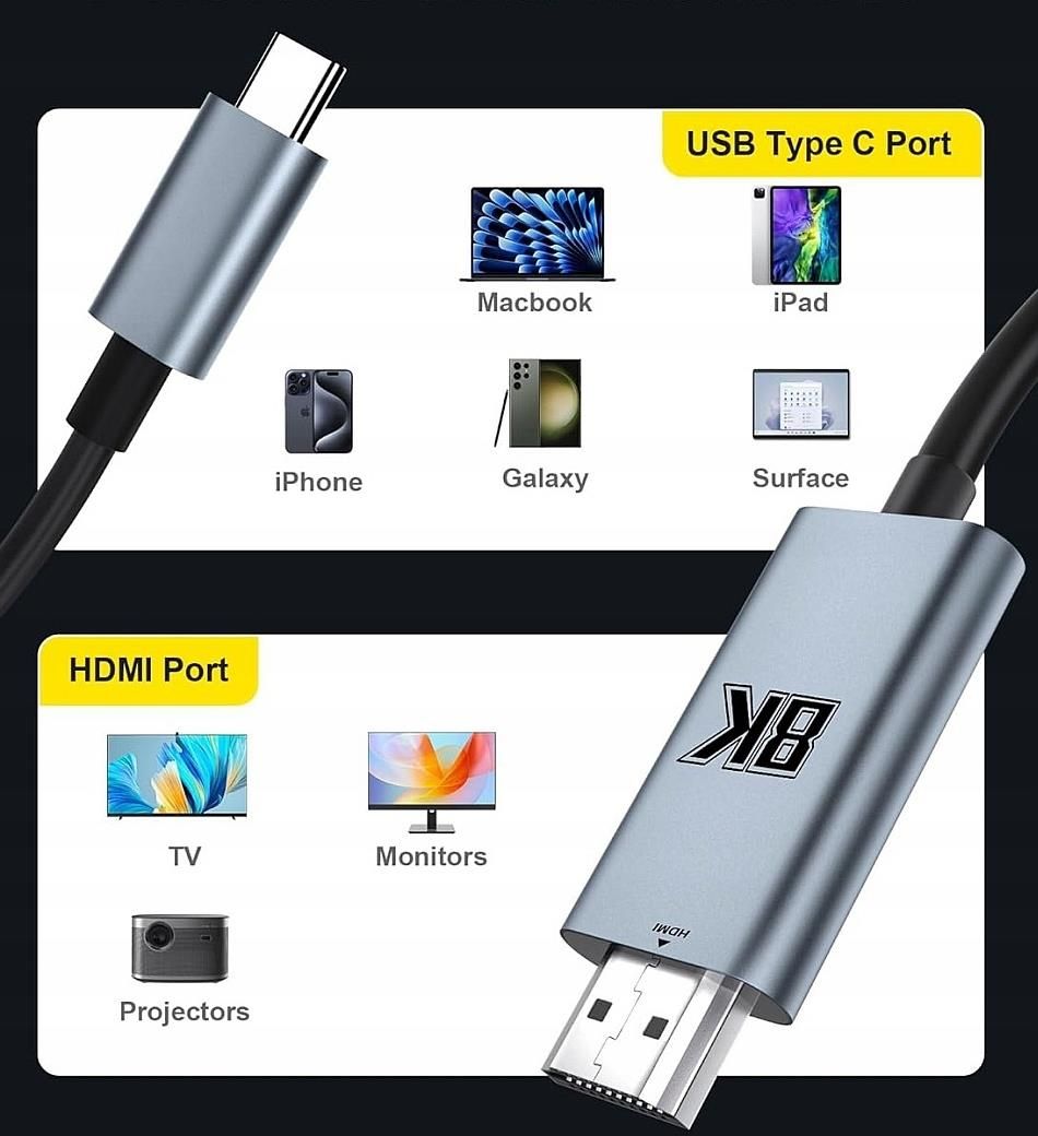 Mbm Kabel Adapter Usb C 3 1 Hdmi 8K 60Hz Mhl Do Telefonu Samsung Dex Macbook 2M - Opinie i ceny ...
