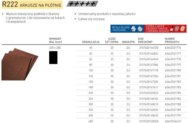 Norton Saint-Gobain Płótno Ścierne W Arkuszu Norton R222 P50 25szt ...