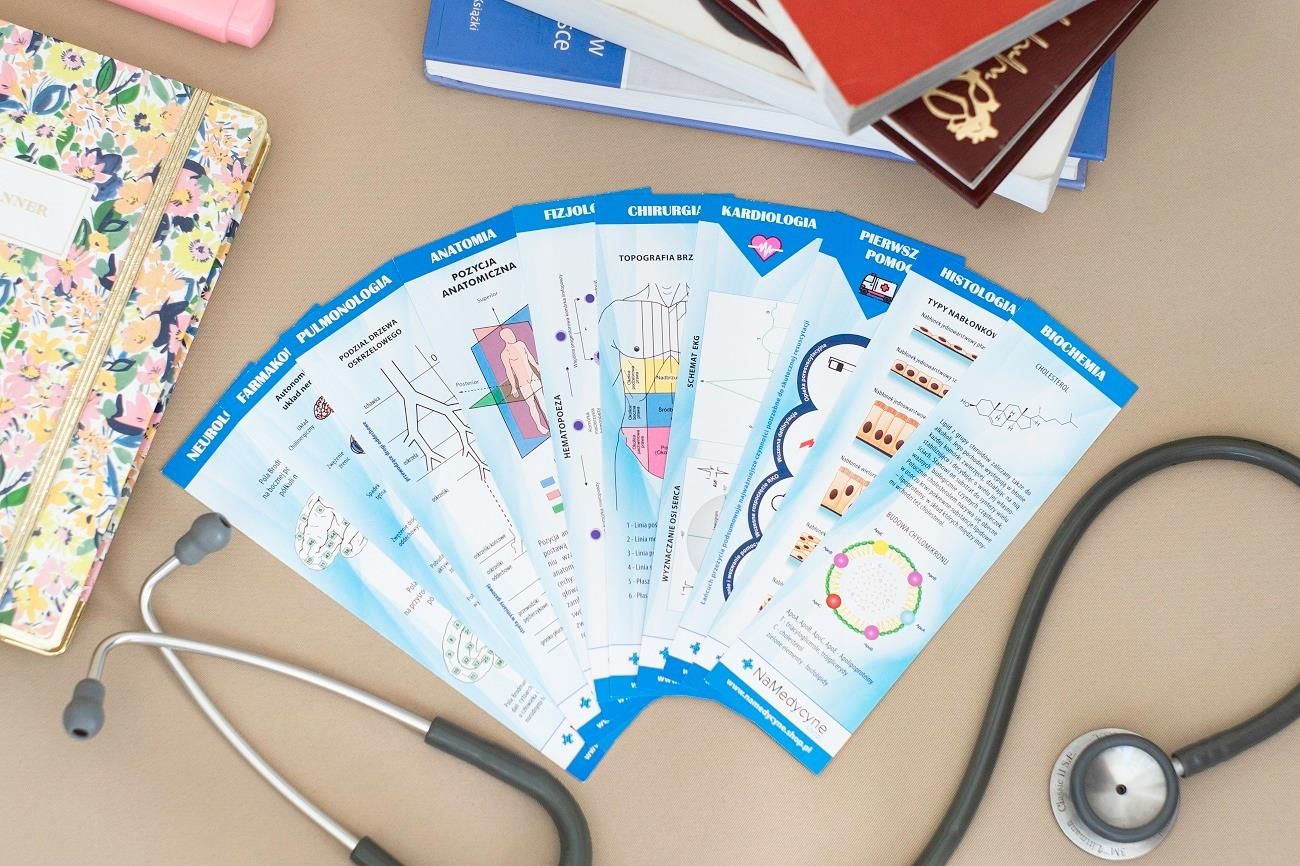 Tablice Matematyczne Do Egzaminu Maturalnego z Matematyki Cke 2025 A5 ...