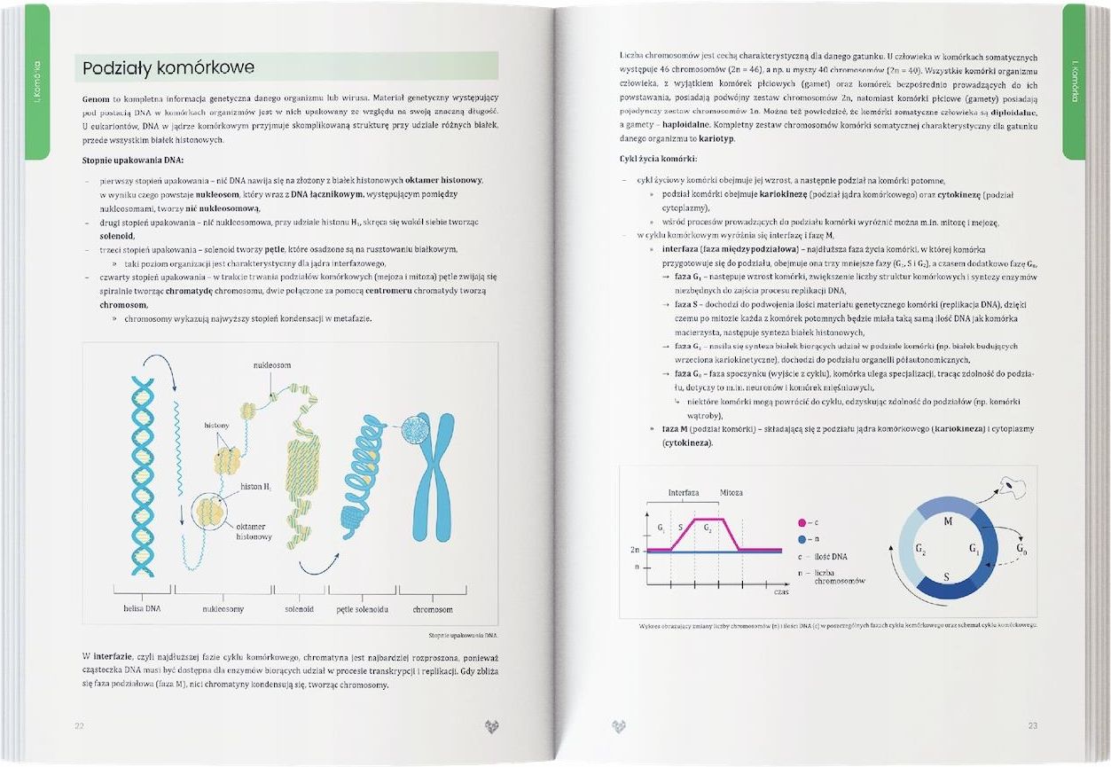 Zbiór zadań Biomedica Biologia 2026-2028 Tom 1-3 Matura Biologia - ceny ...