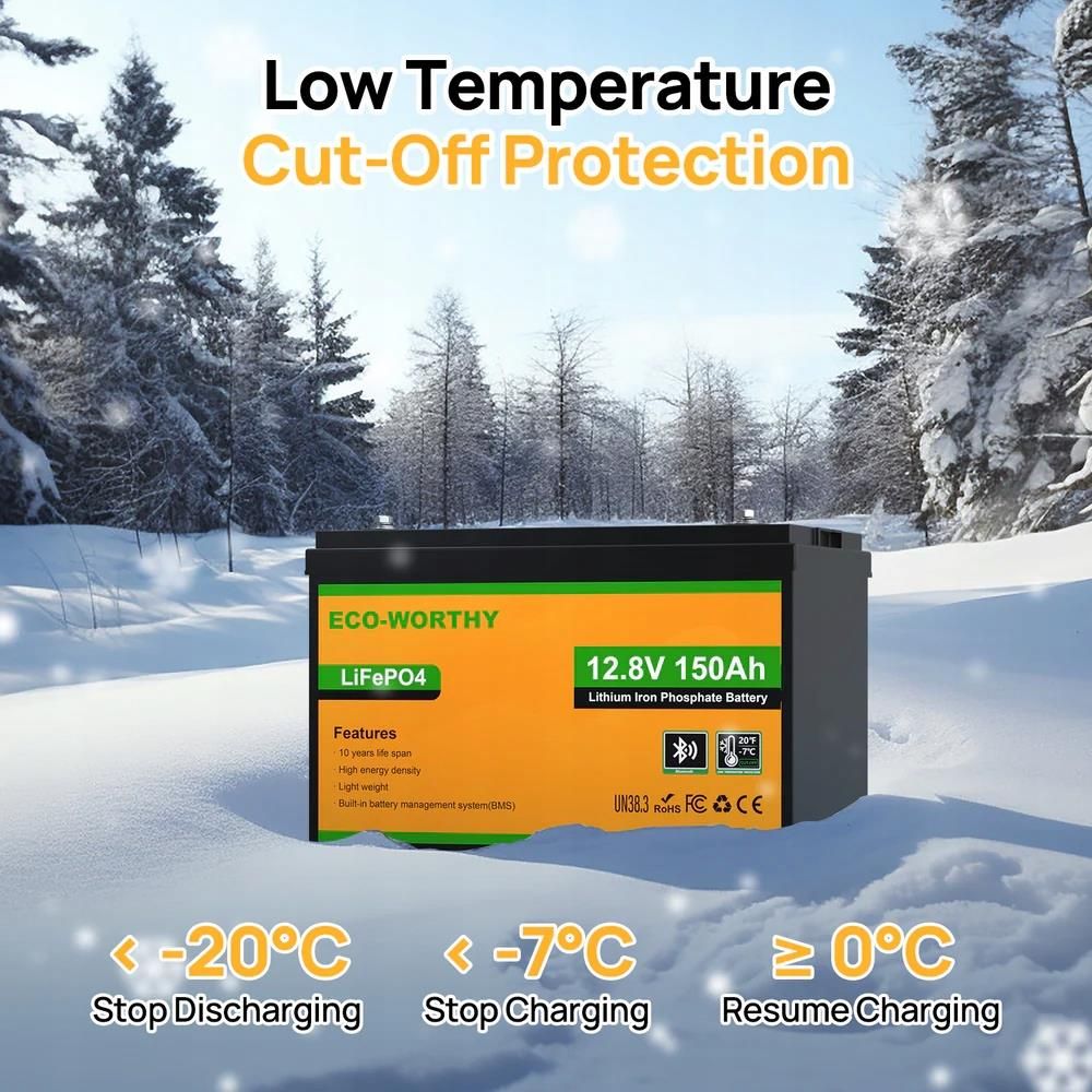 Bateria do zasilacza Bateria do zasilaczy awaryjnych UPS ECO WORTHY ...