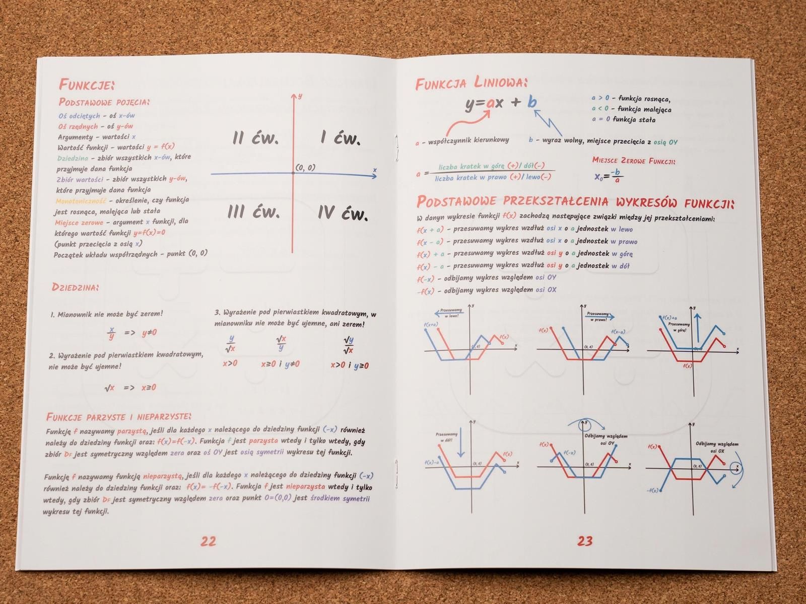 Dodatkowa Karta Wzorów Maturalnych B5 – Matematyka Matura 2025/2026 ...