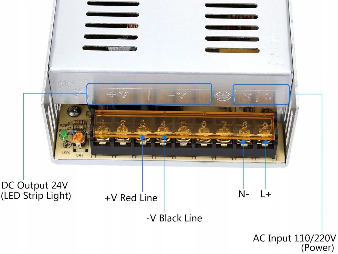 Zasilacz LED 24V 300W 12,5A Modułowy Transformator LED do Taśma LED 24V ...