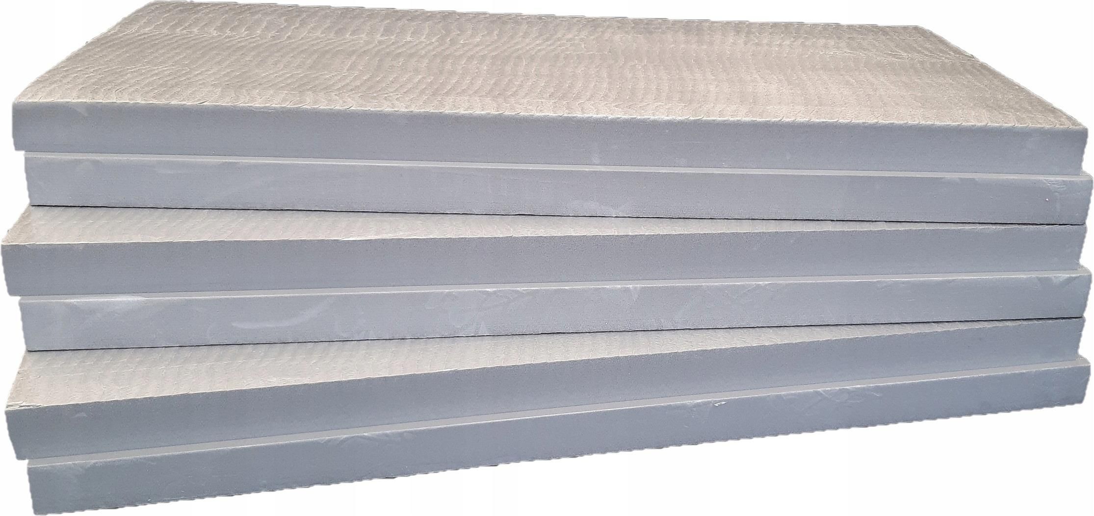 Synthos Xps 500 Kpa Styrodur Twardy Styropian 8Cm 1880528517 - Opinie i ...