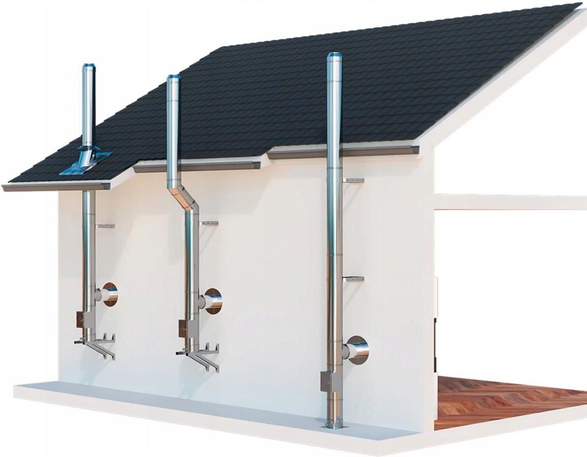 System kominkowy Mk Piec Wolnostojący Skadi Koza K6 K7 K8 K9 Żeliwny Komin Izolowany Fi 130 ...