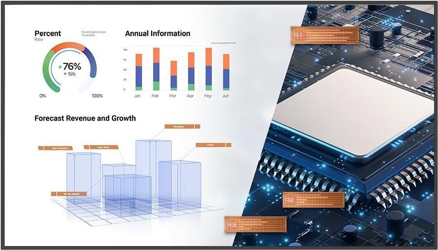 Tablica interaktywna Benq St7502S Panel Digital Signage Lcd 75 4K Ultra ...