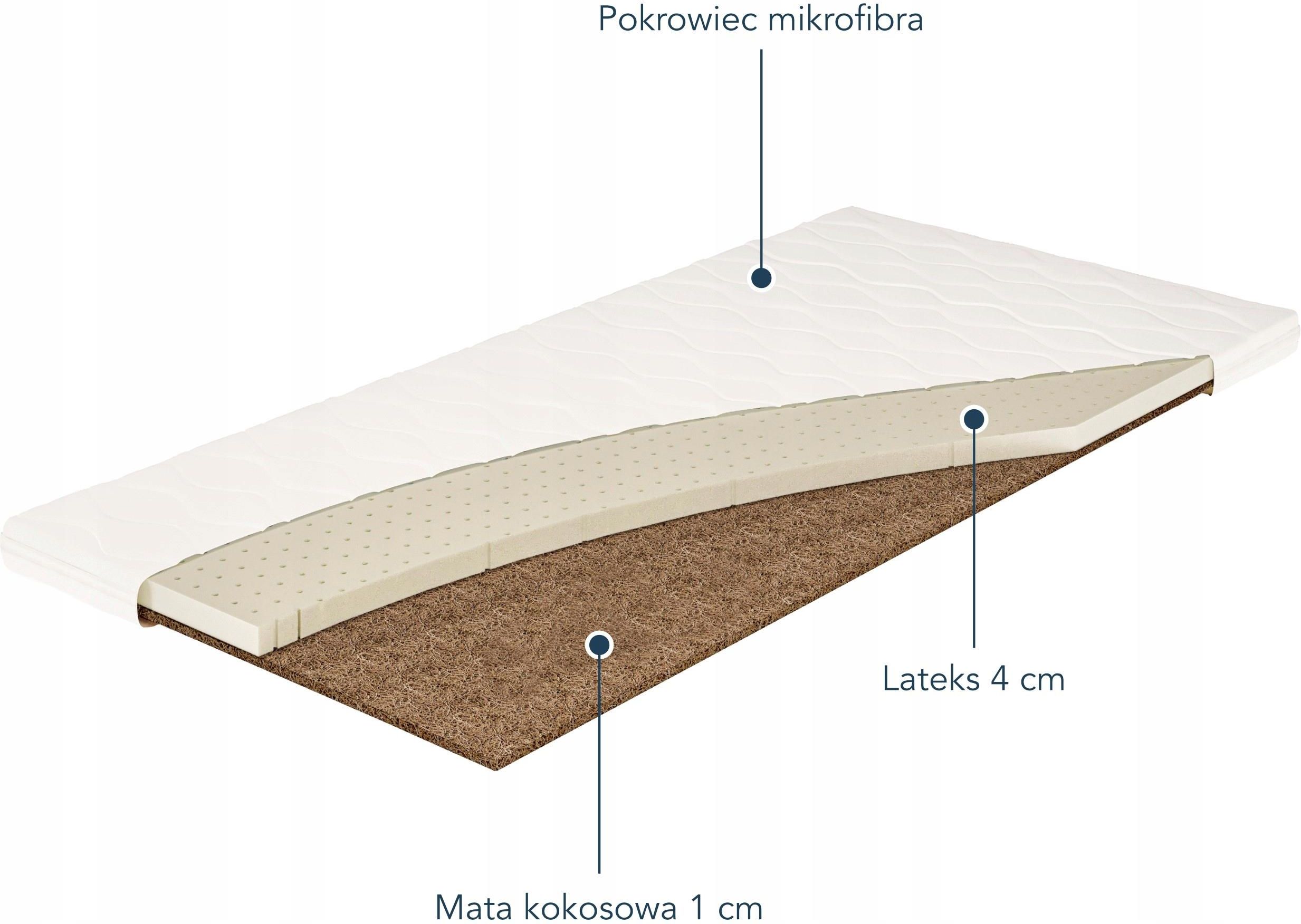 Materac Asen Nakładka na materac 160x200 i komfortowa topper kokos ...