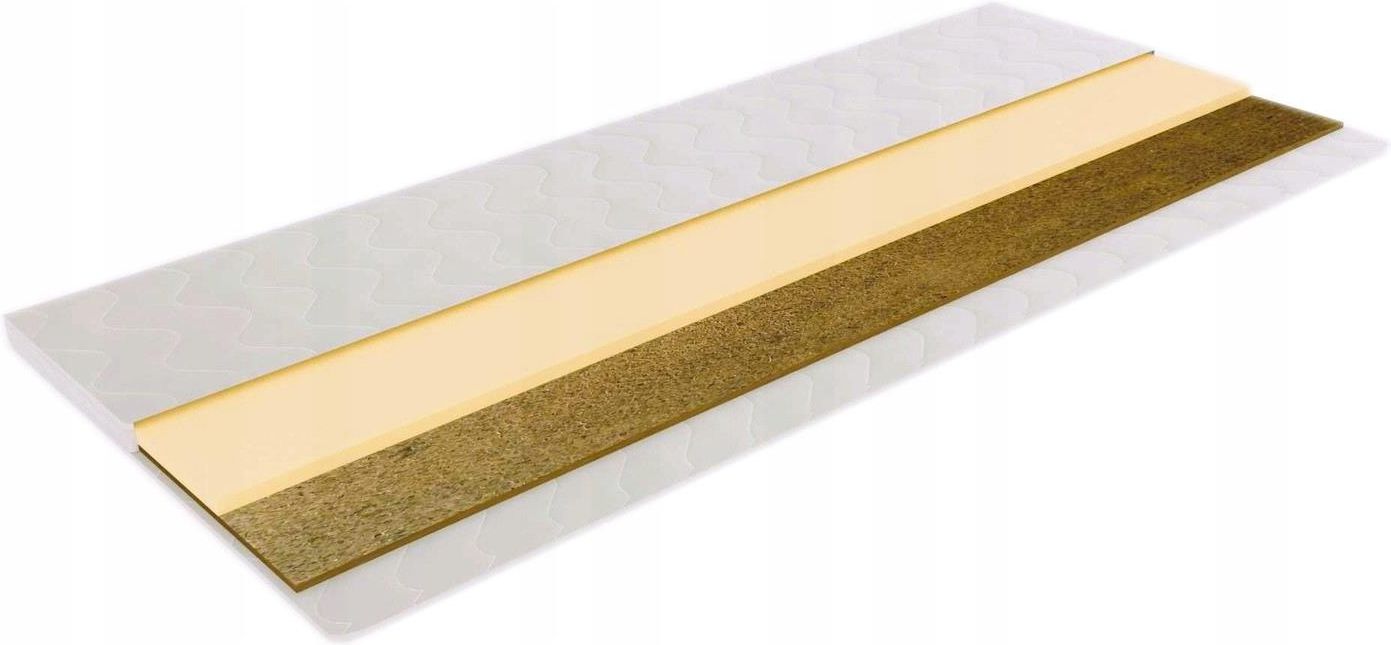 Materac Asen Nakładka na Materac 80x200 – Kokos Pianka Visco Memory ...