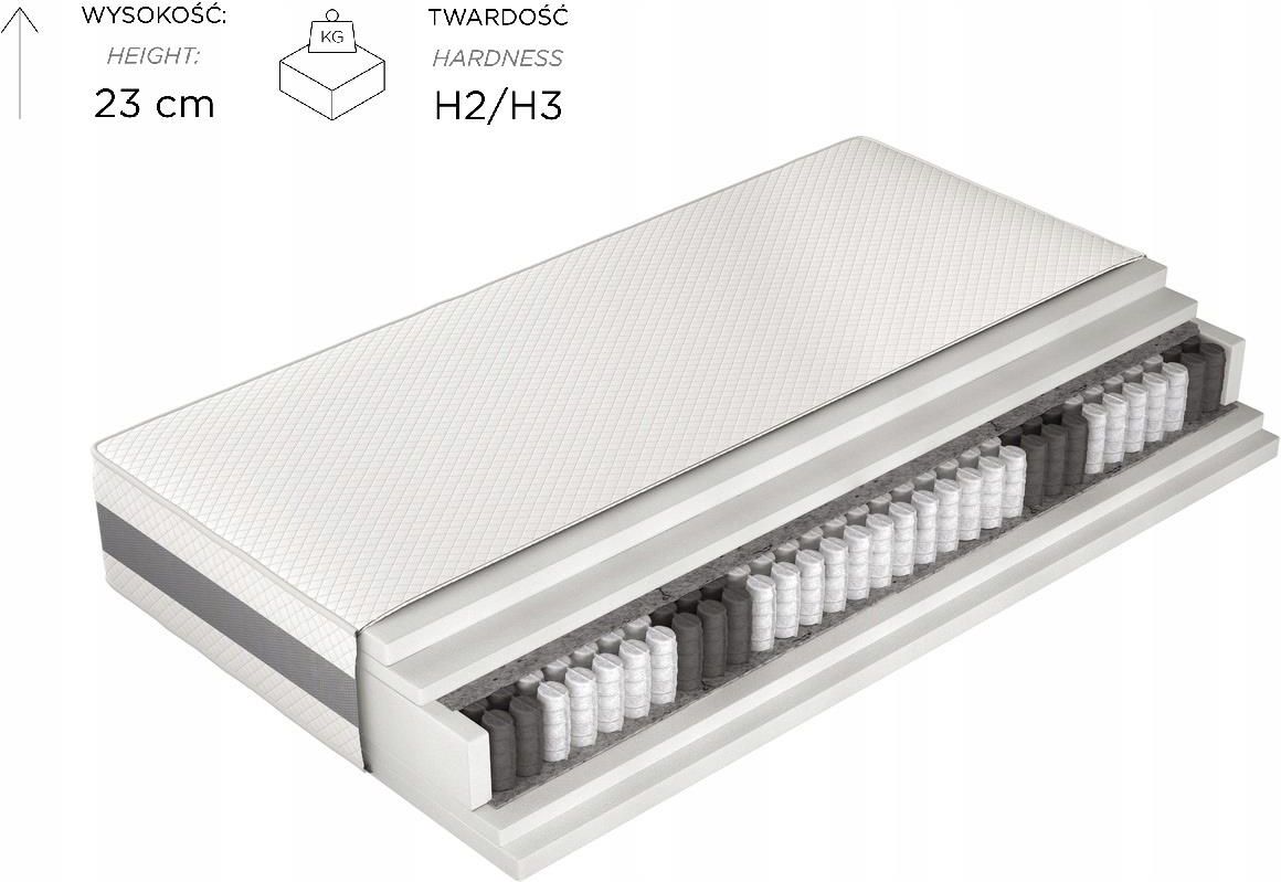 Materac Wernight Magic Cool 140x200 - Materace H2, H3 Piankowe ...