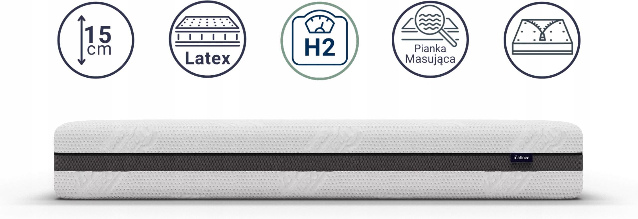 Materac Matinee Zuckor 200x200 H2 - Materace H2 Piankowe - Opinie i ...