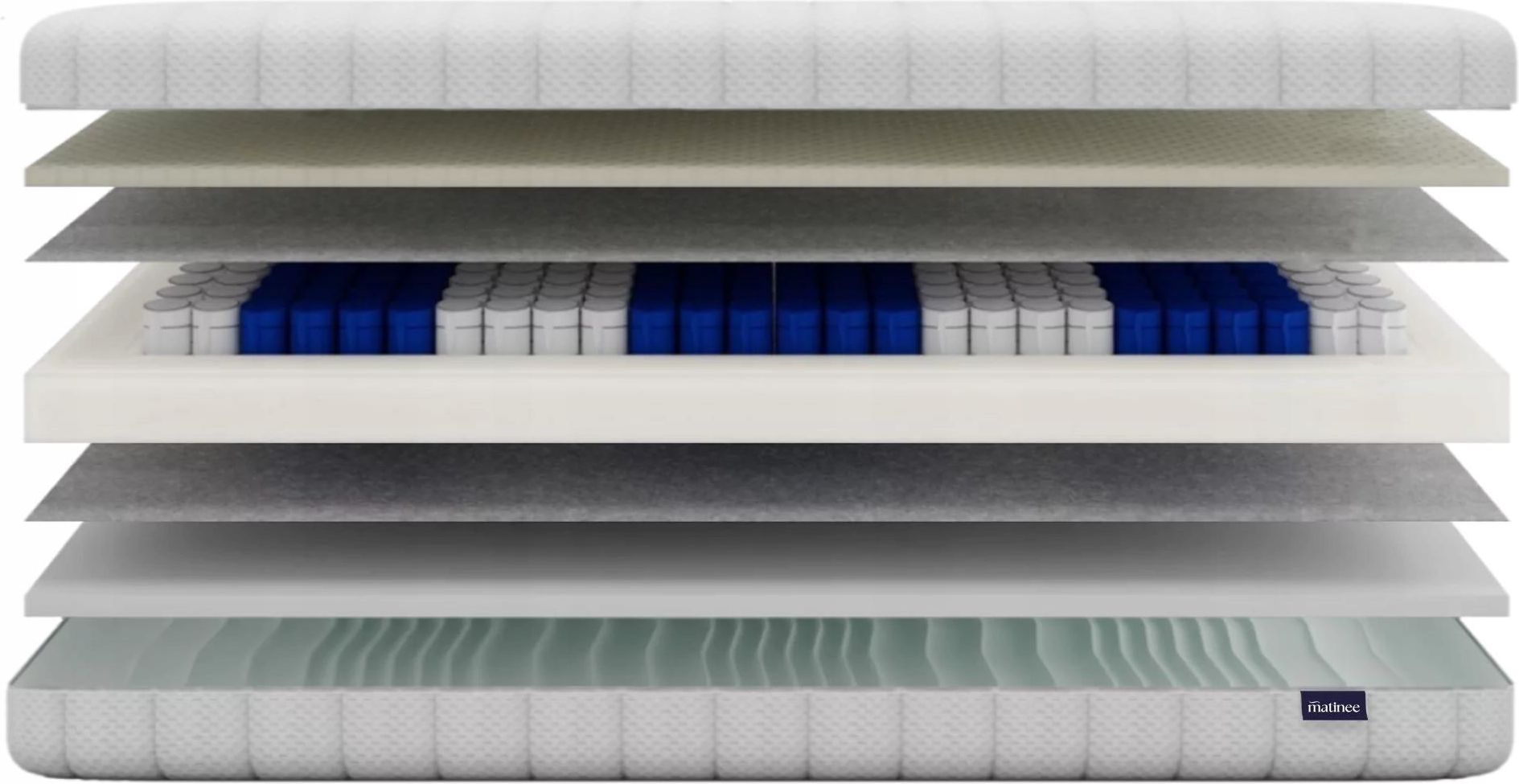 Materac Matinee Moruja 160x200 H2/H3 - Materace H2, H3 Lateksowe ...