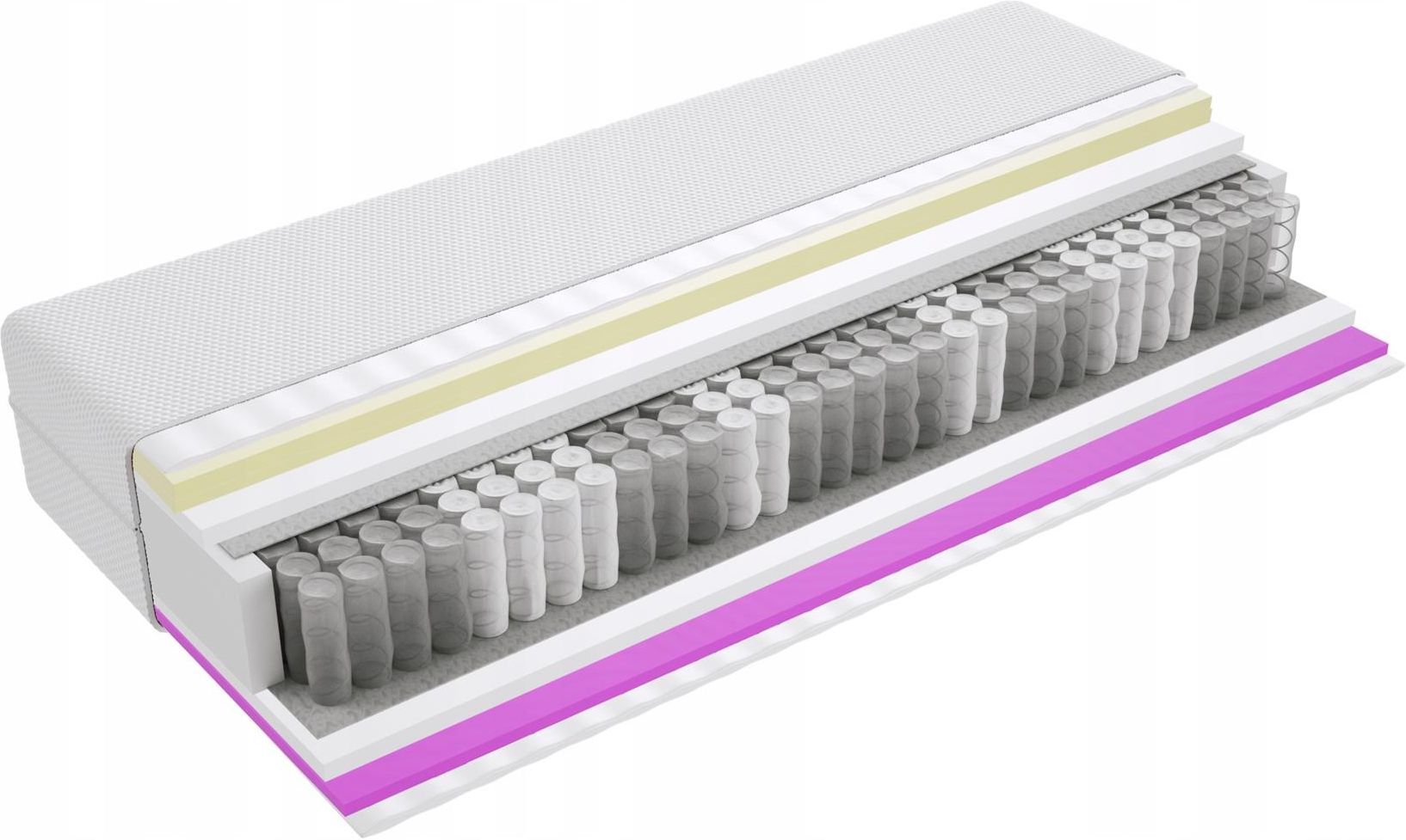 Materac Sennes Aleks Molet 150x230 - Materace H1, H2 Piankowe ...