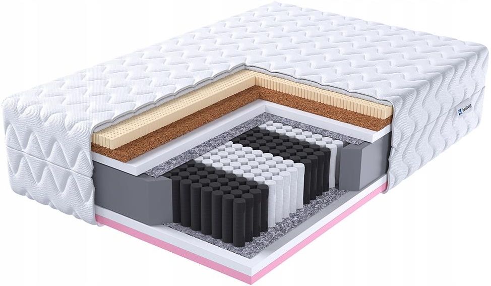 Materac Heisberg Ventura 80x200 - Materace H3, H4 Kokosowe, Lateksowe ...