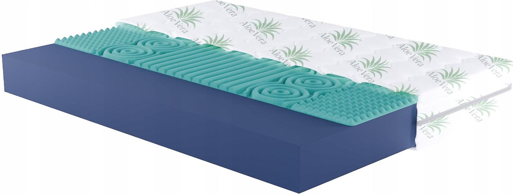Materac Śpijzdrowo Materac 180x200 Piankowy Dwustronny H2 H3 miękki ...