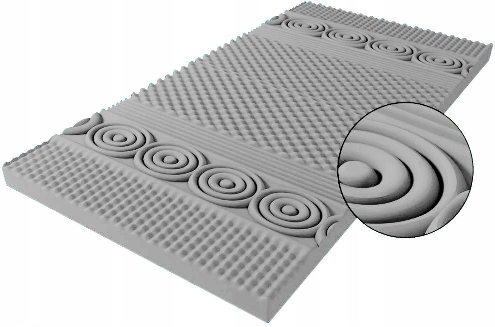 Materac Mtm Materac kieszeniowy Silver 160x200 masujący 2xKOKOS 26cm H4 ...