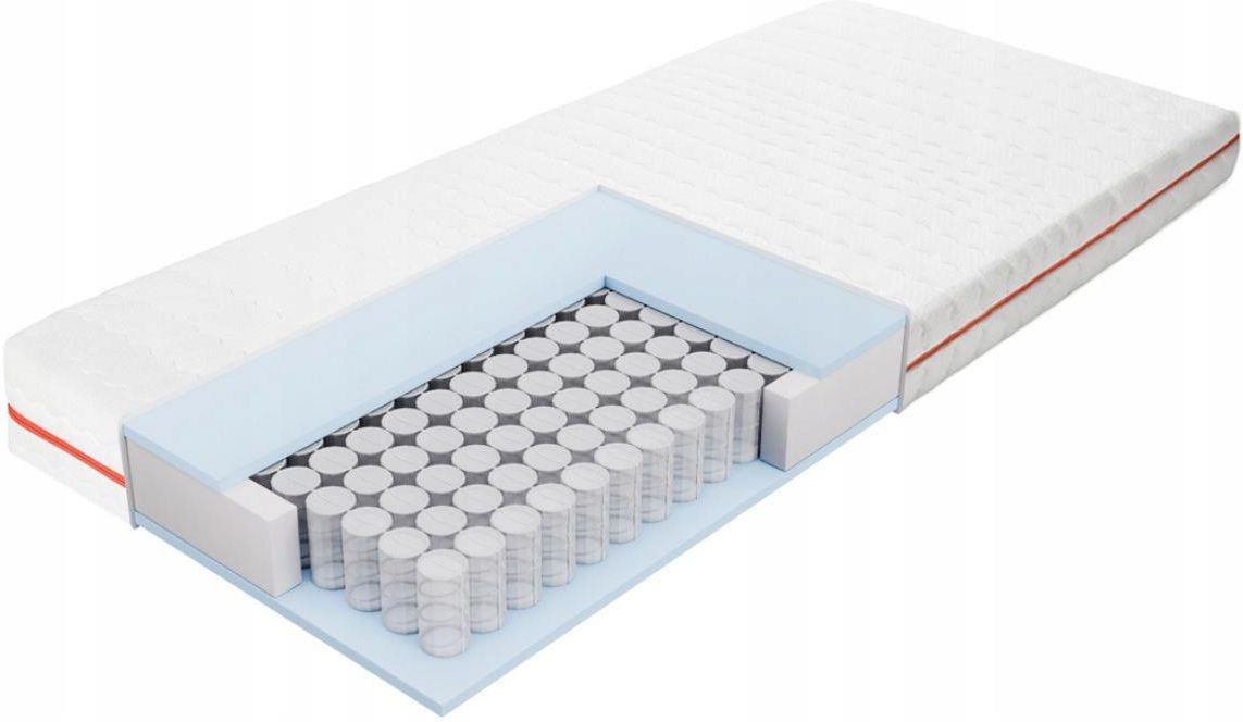 Materac Selene Materace Light H3 90x200 - Materace H3 Sprężynowe ...