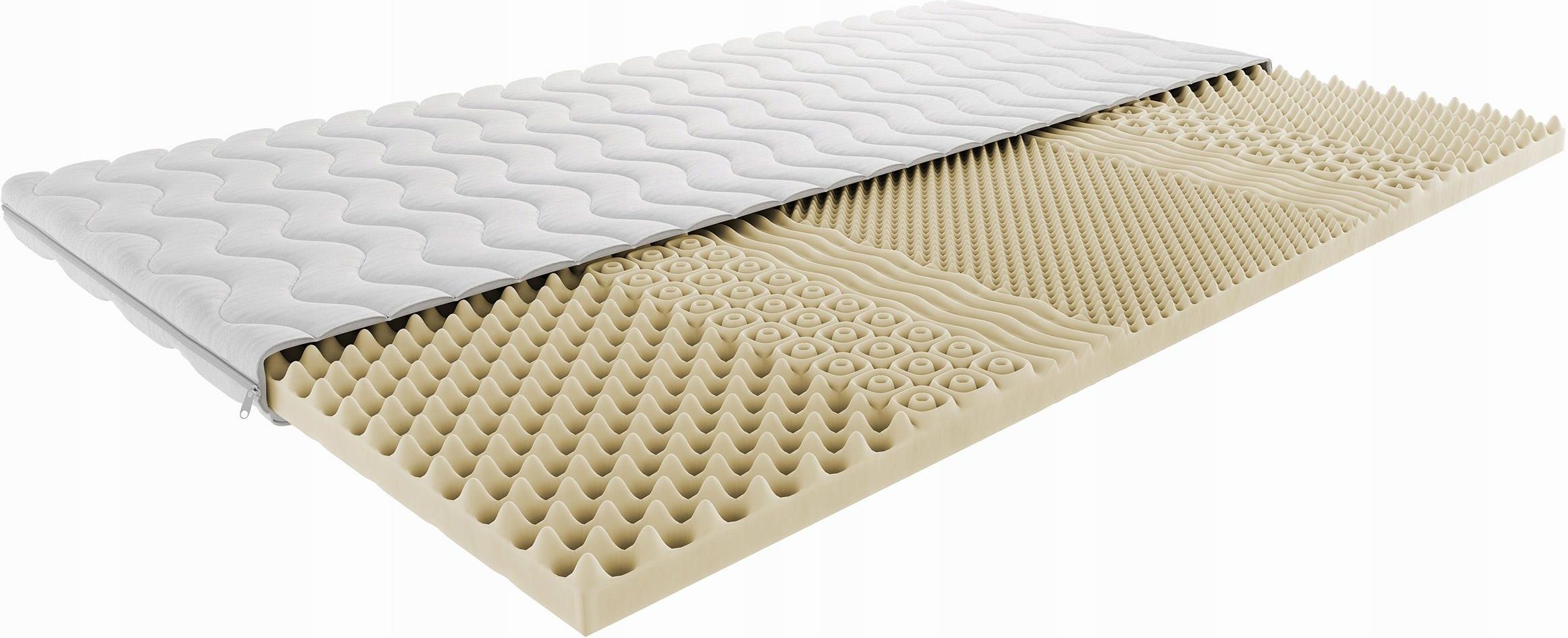 Materac Luxsen Materac nawierzchniowy Topper Mulett 140x200 cm Visco ...
