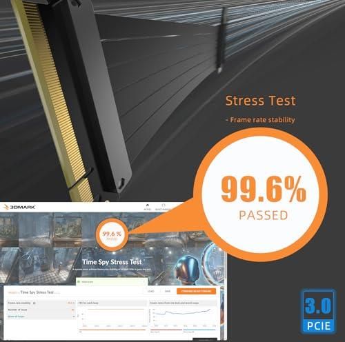 Glotrends 1000mm PCIe 3.0 X16 Riser Cable (0-180 Degree), kompatybilny ...