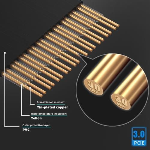 Glotrends 1000mm PCIe 3.0 X16 Riser Cable (0-180 Degree), kompatybilny ...