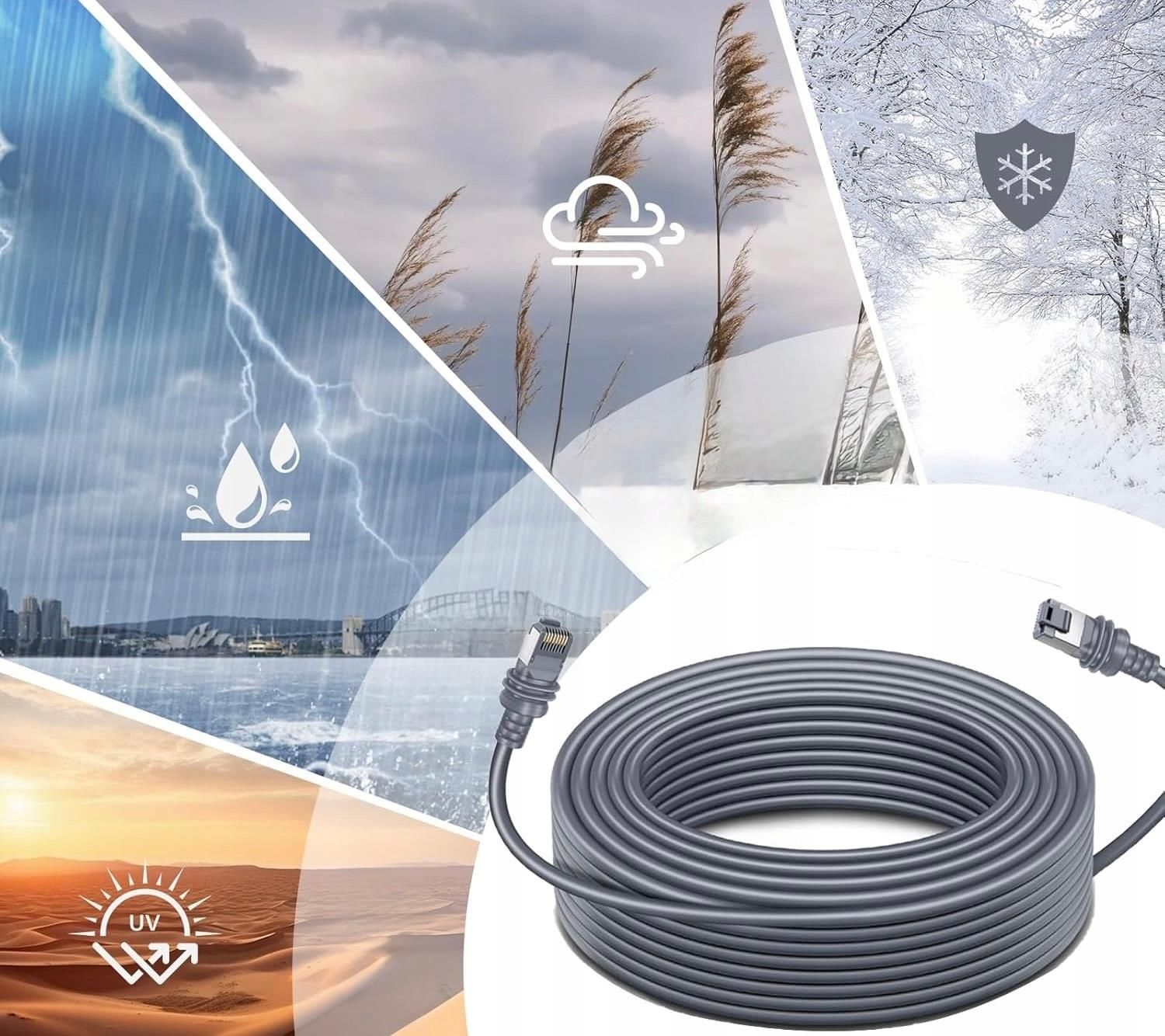 Ironpads Kabel Przewód Ethernet Satelitarny do Starlink Gen3/V3 CAT6 ...