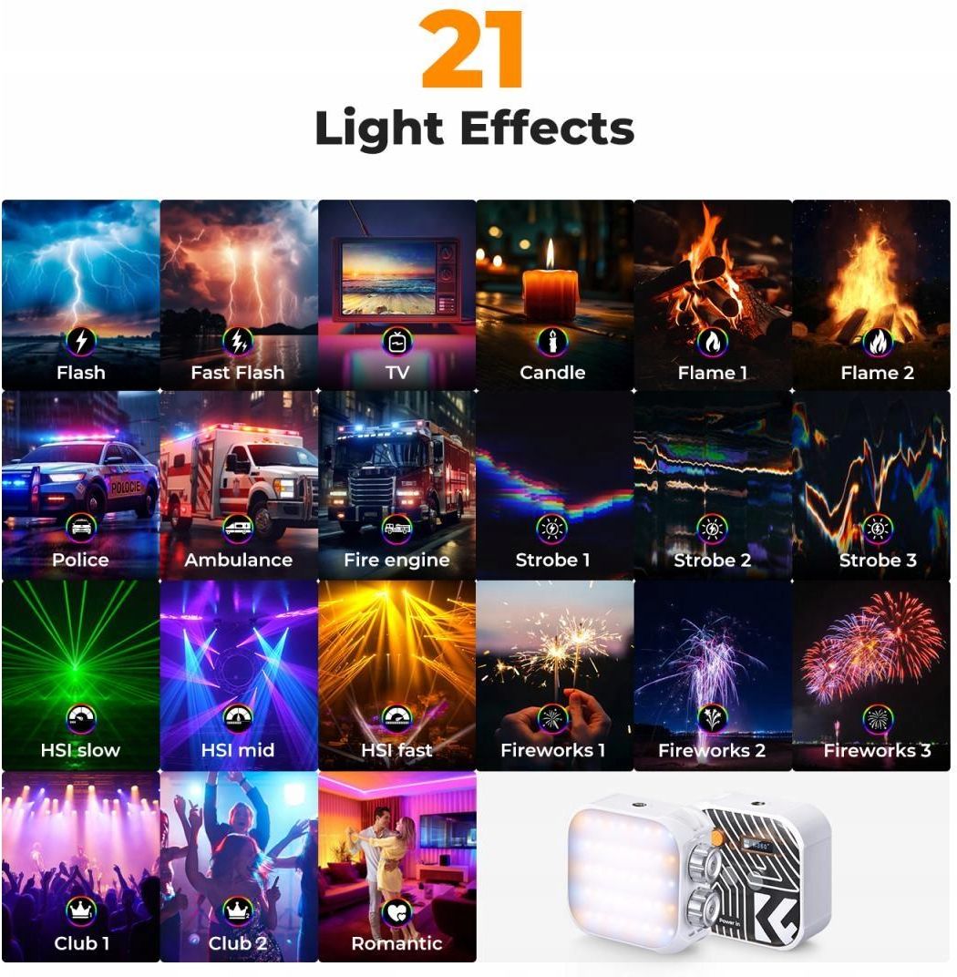 K&F Concept Lampa Led 2500–9900 K Cri 96+ (KF34036V1) - Ceny i opinie ...