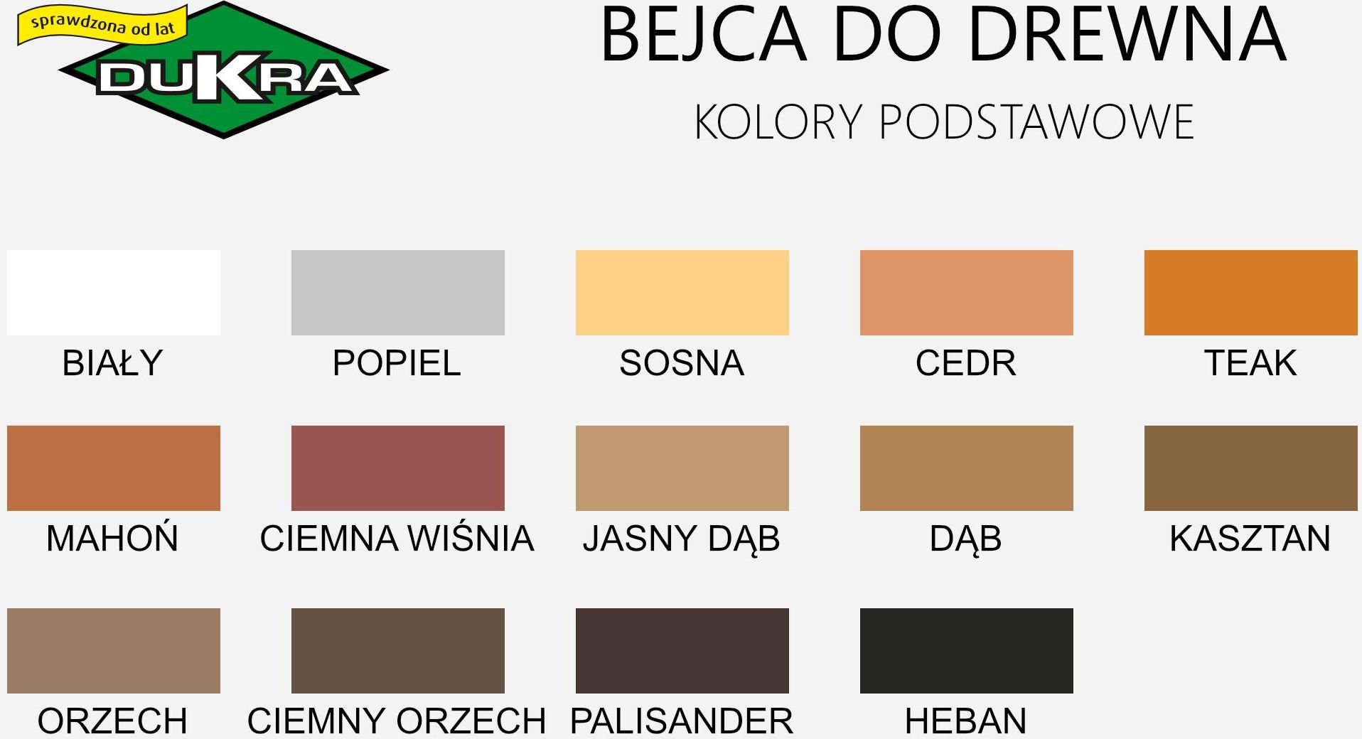 Lakier Dukra Bejca wodna do drewna 5l Wiśnia Ciemna - Opinie i ceny na ...