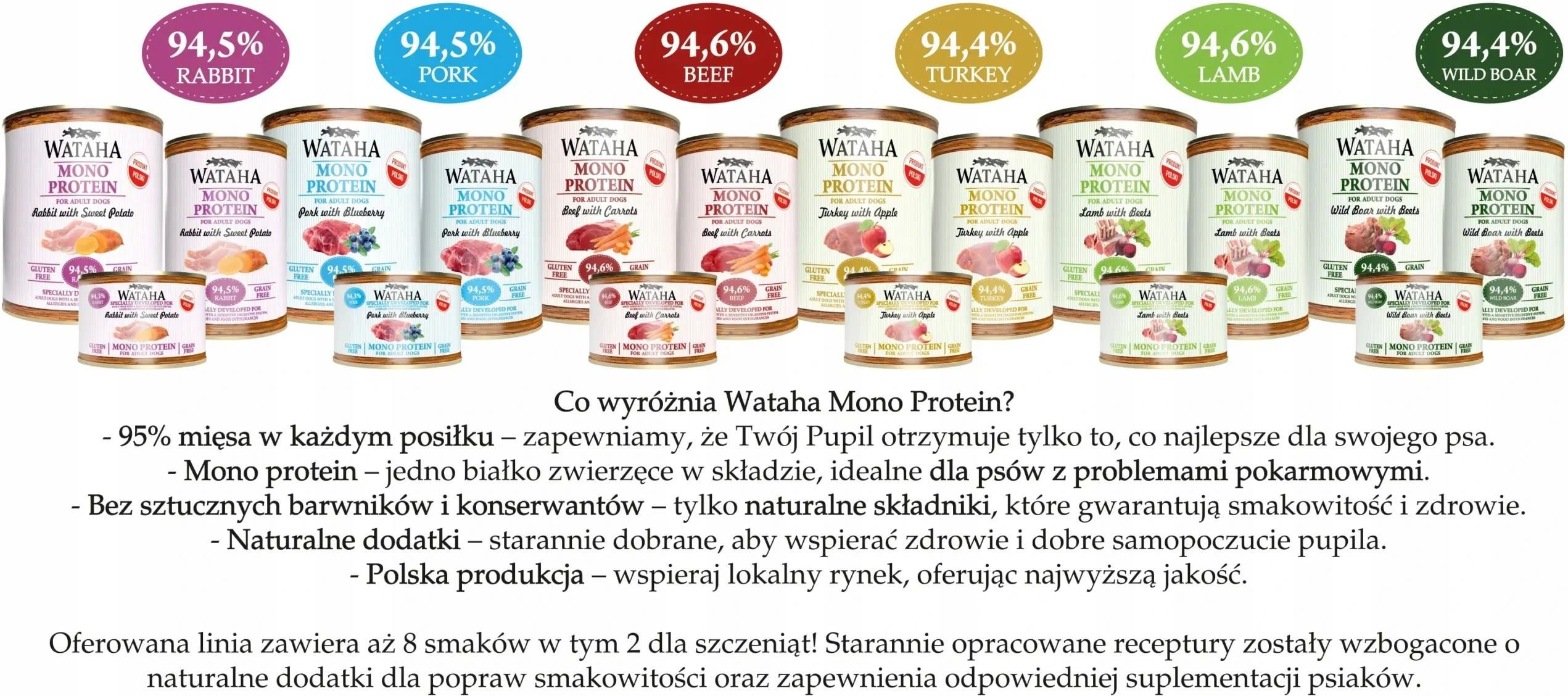 Karma Wataha Mono Puppy Mokra Karma Dla Szczeniąt Mix Smaków 16X185G ...