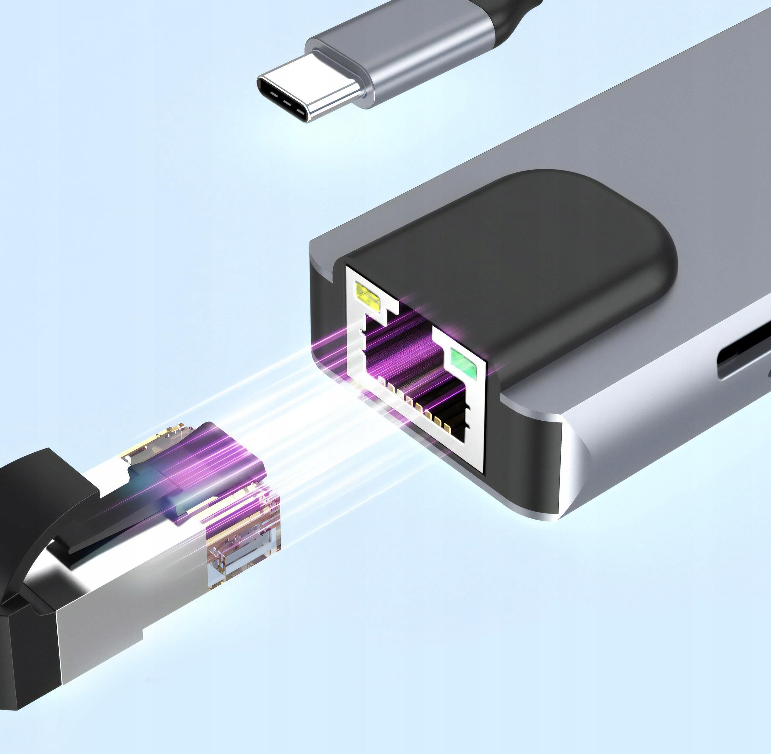 Renew Force Hub Usb C 3.0 8W1 Adapter Przejściówka Port Hdmi 4K Karta ...