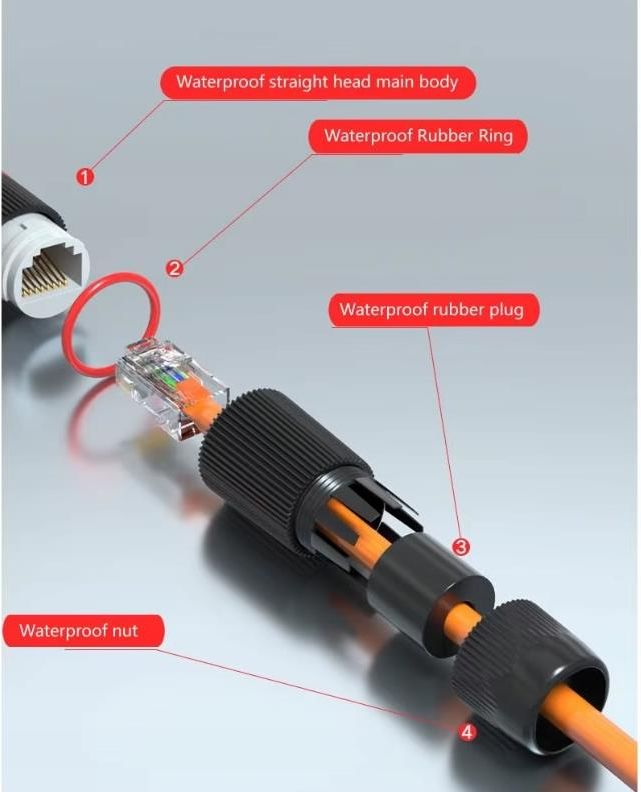 Mufa Wodoodporna Łącznik 2x Rj45 Lan Ip65 Cat.6 Ethernet Złącze Kablowe ...