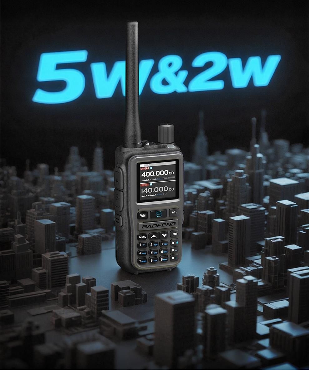 Baofeng Uv-5R Eu Mini Grey - Opinie i ceny na Ceneo.pl
